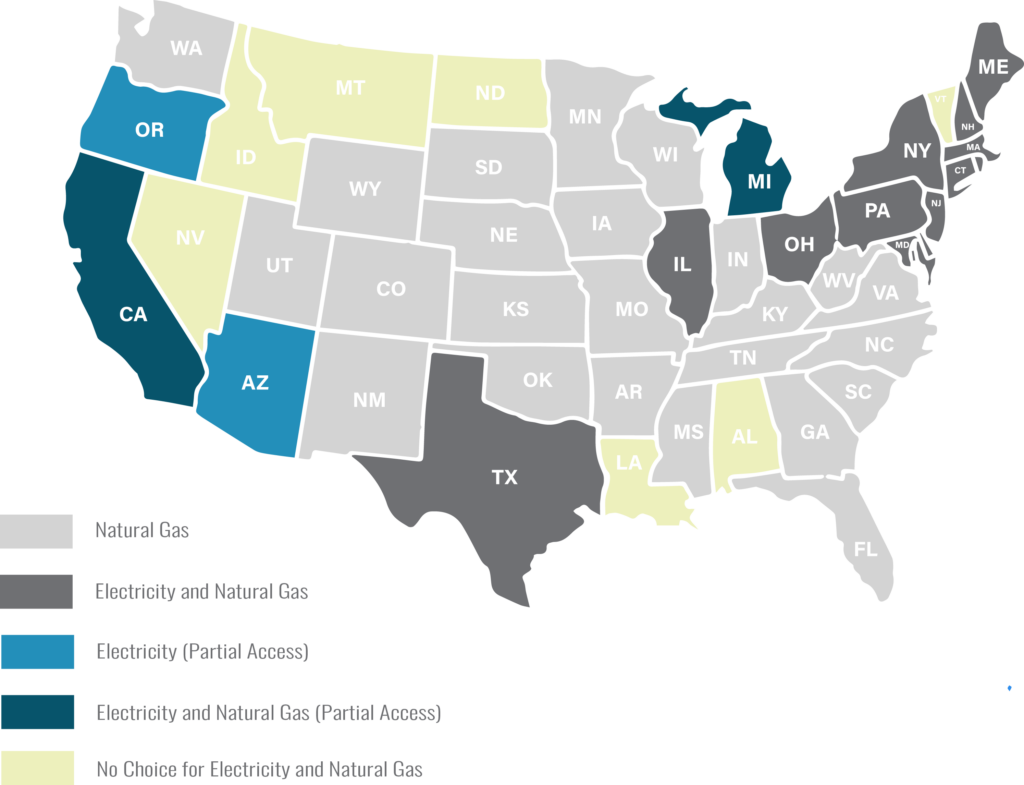 Markets Served - Able Power Management